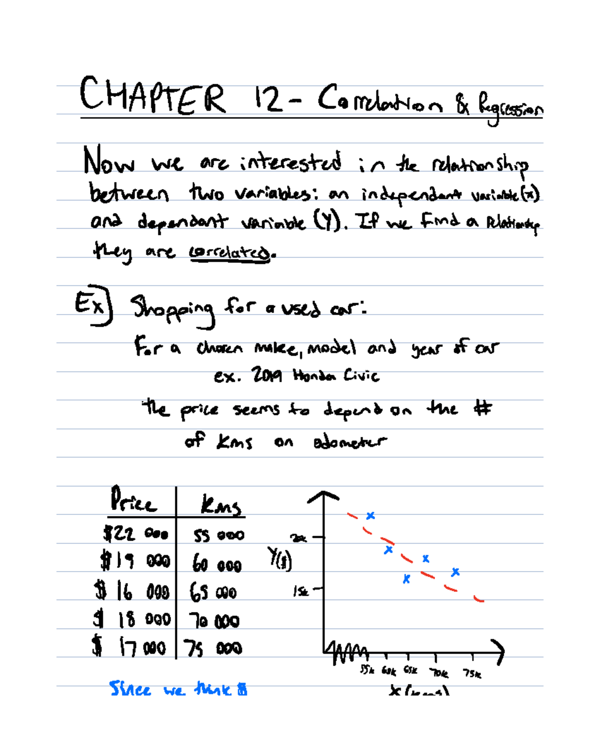 CHAPTER 12: Correlation & Regression Analysis in Statistics - Studocu