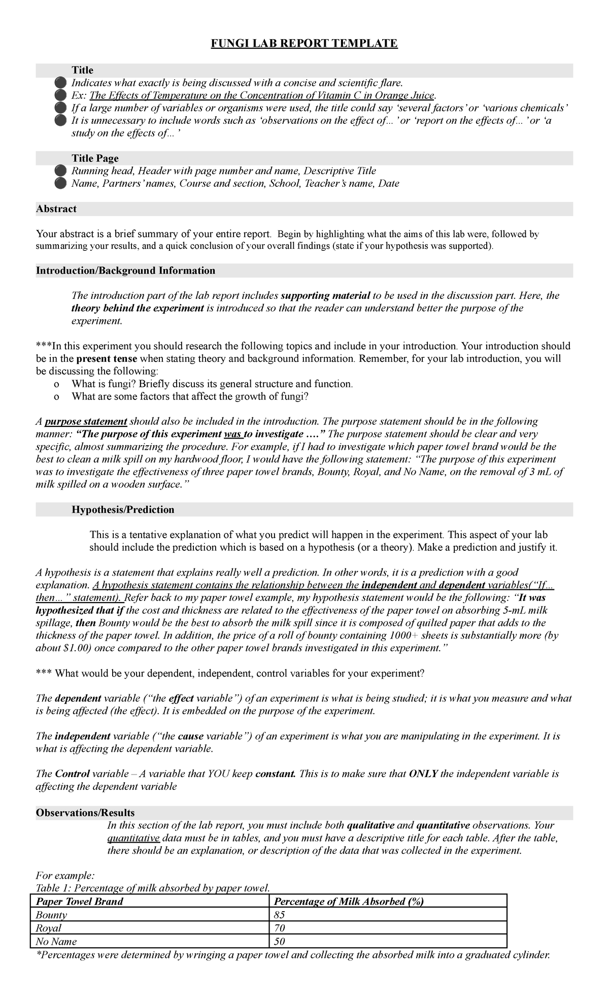 Fungi Lab Report Template - 2023 Guidelines and Structure - Studocu
