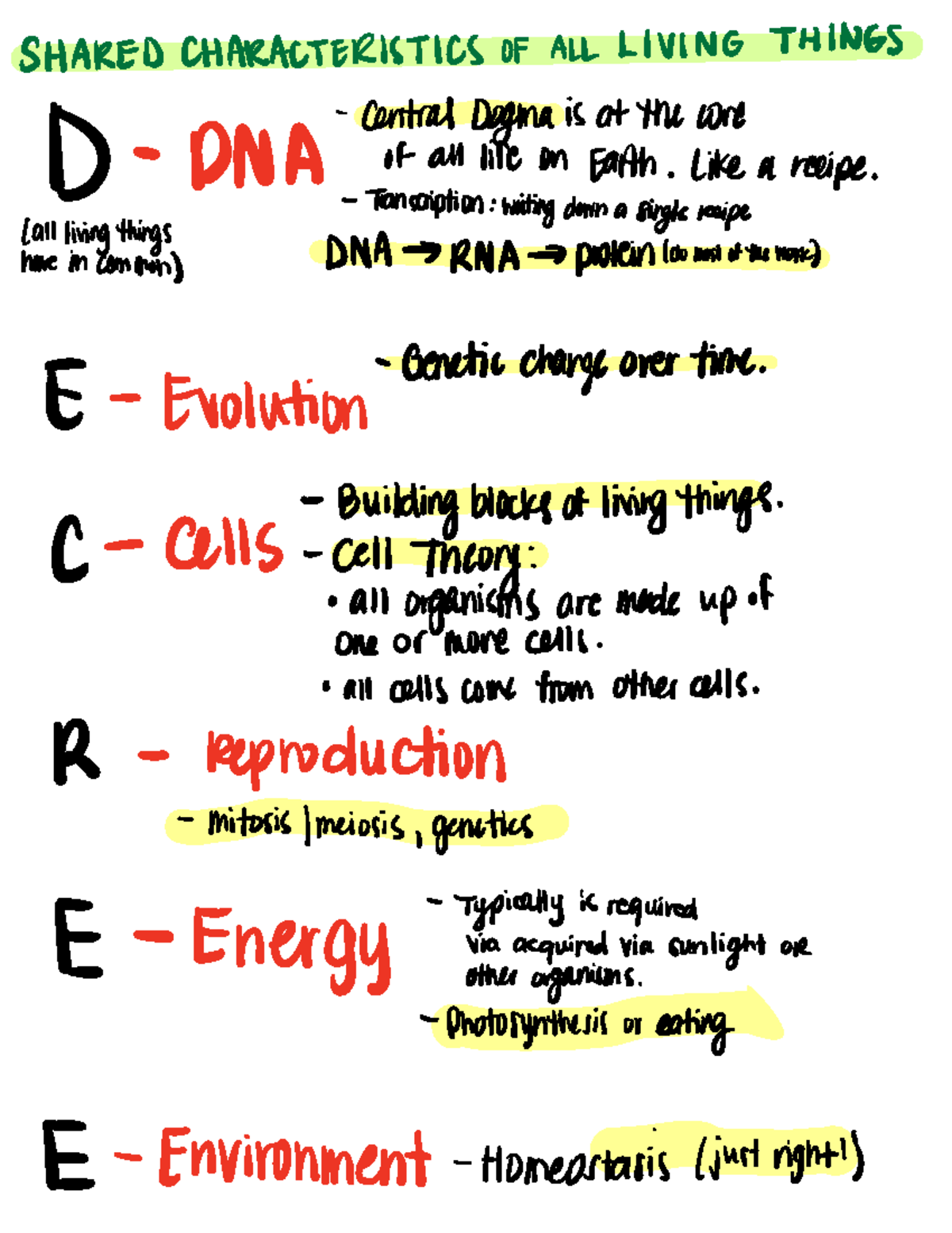 Shared Characteristics of All Living Things - Unit 1 Section 1 ADA ...