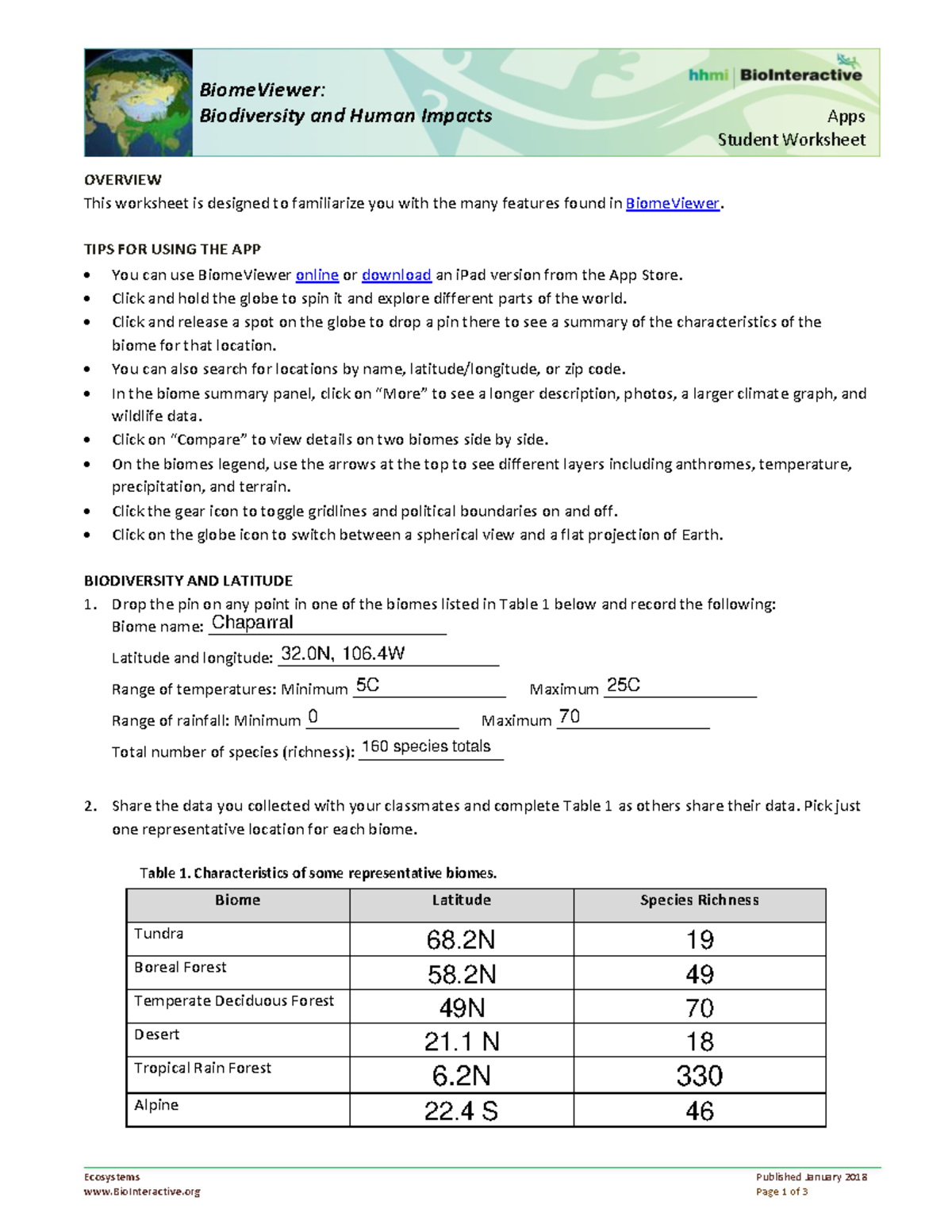 BiomeViewer: Biodiversity & Human Impacts Student Worksheet - Studocu
