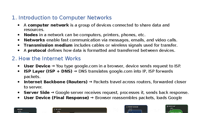 CN - Computer Networking Lecture Notes: Key Concepts and Protocols ...