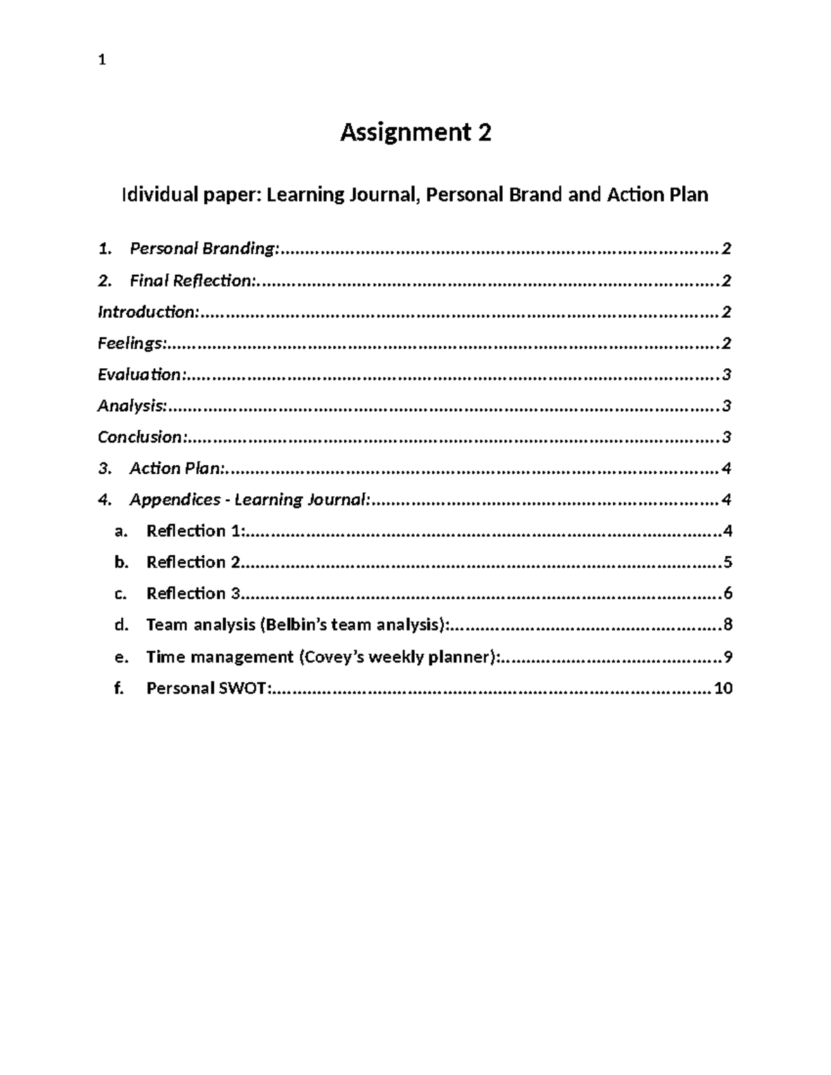 Assignment 2 - Learning Journal & Action Plan for Personal Branding ...