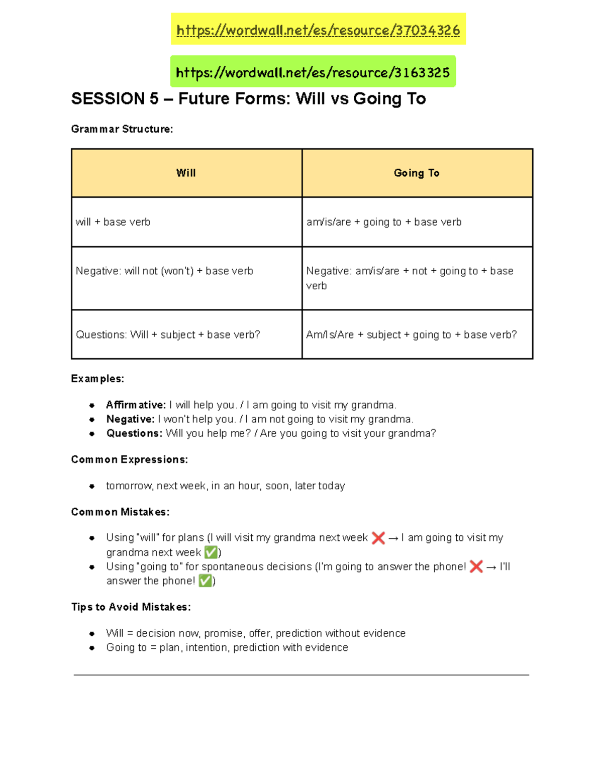 SESSION 5: Future Forms - Will vs Going To Grammar Notes - Studocu