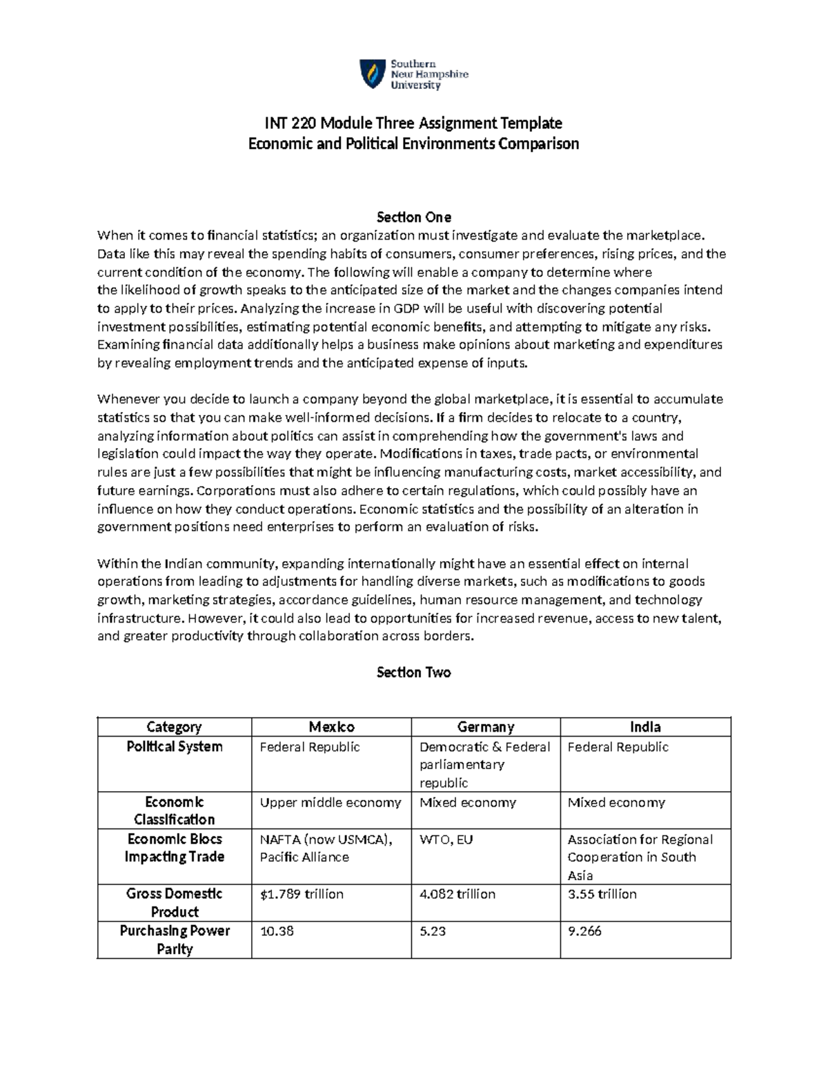 INT 220 Module Three Assignment Template (1) - INT 220 Module Three ...