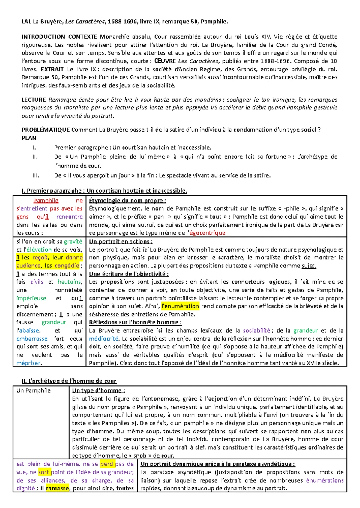 Analyse linéaire du poème "Roman" d'Arthur Rimbaud - FR105 - Studocu