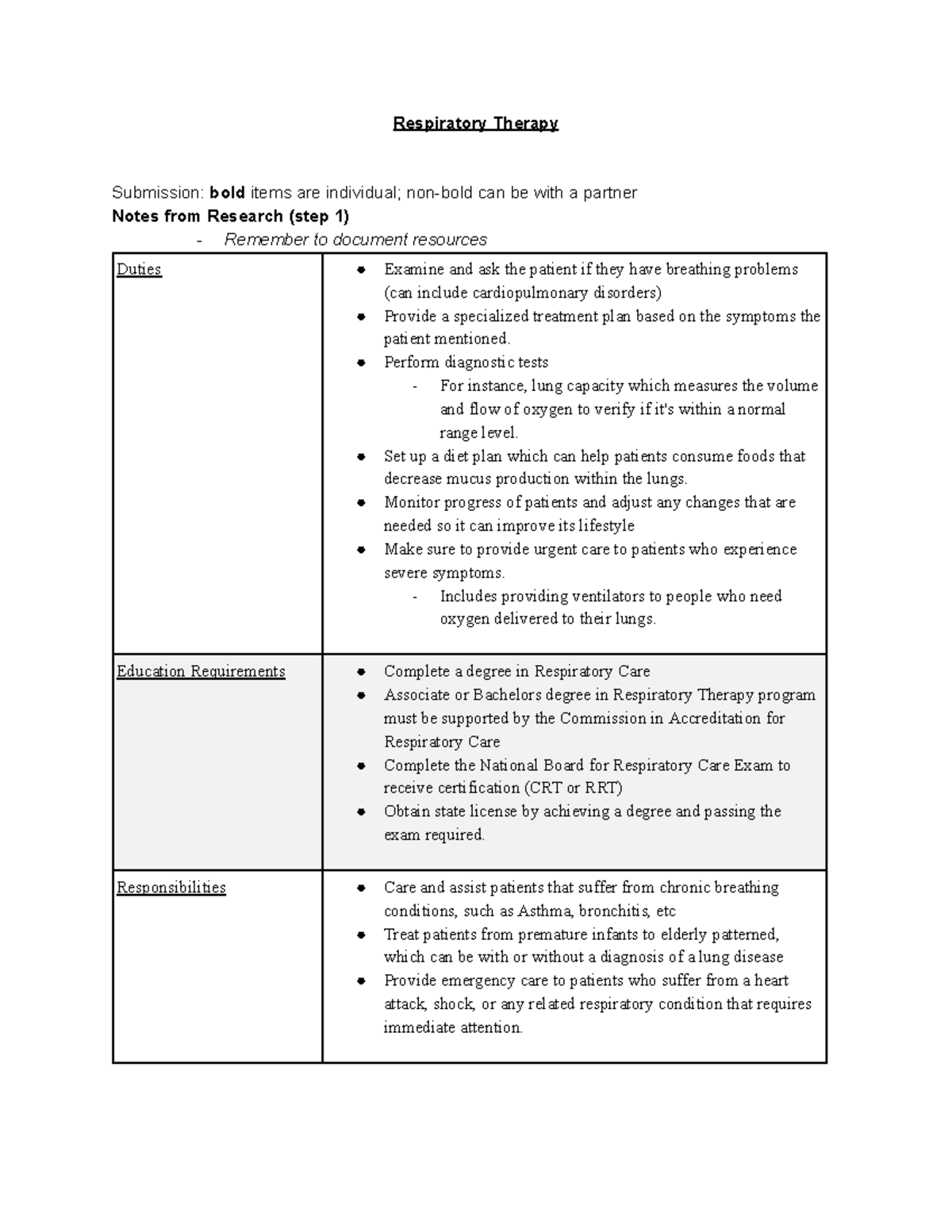 Respiratory Therapy Overview: Key Duties and Education Requirements ...