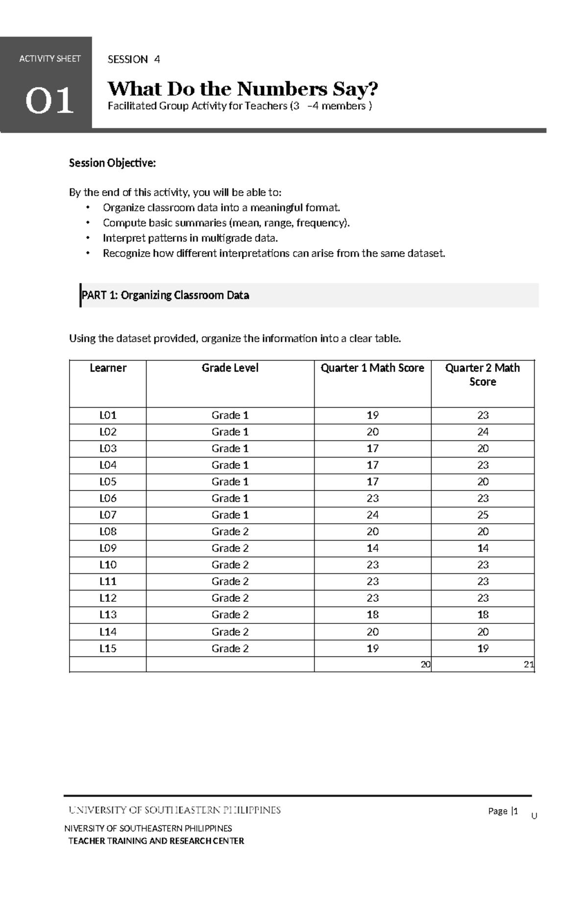 Activity Sheet 01: Session 4 - Analyzing Classroom Data - Studocu