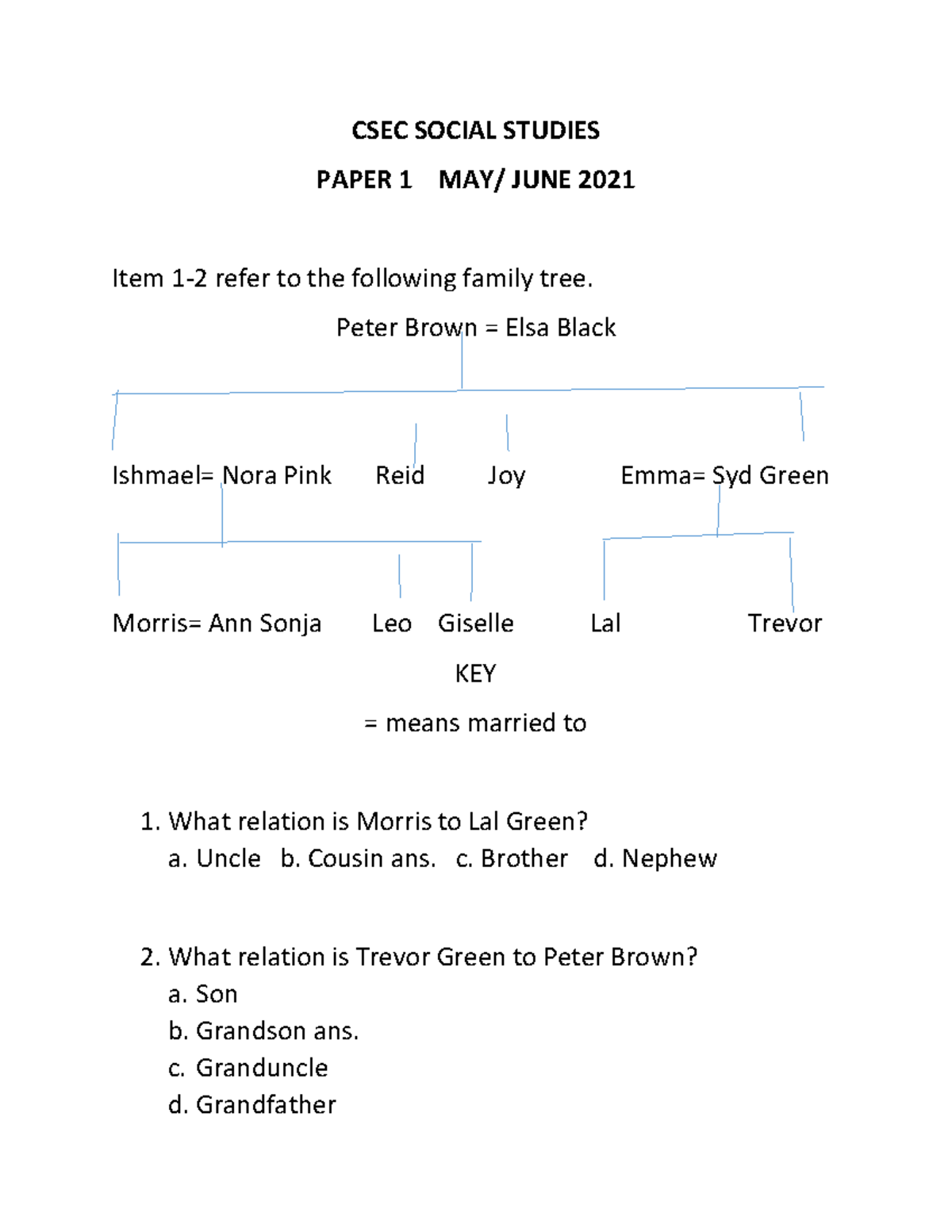 CSEC Social Studies Paper 1 June 2021: Family Relations & Socialization ...