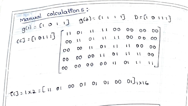 Convolution and Huffman Coding Techniques in MATLAB (VEMANA IT) - Studocu