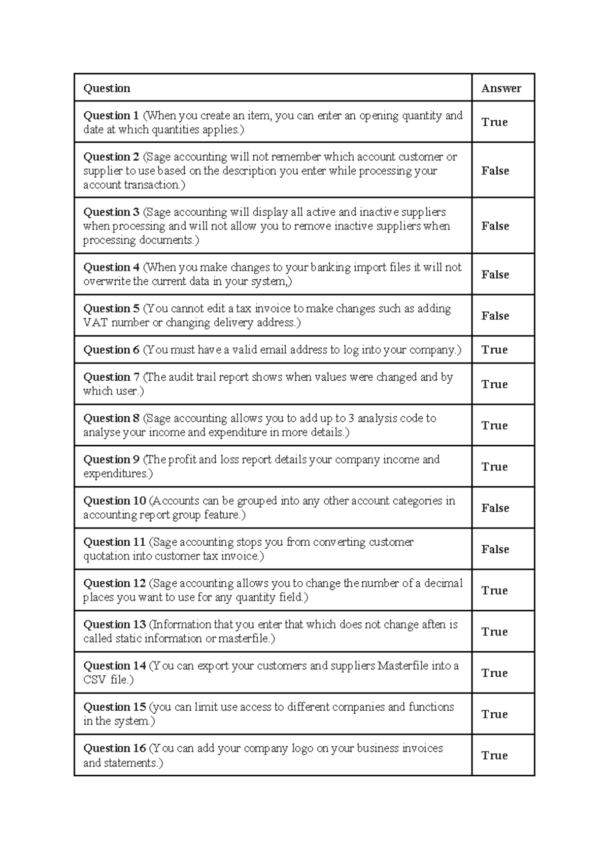 Quiz - WORK INTEGRATED LEARNING (WIL) Questions and Answers - Studocu