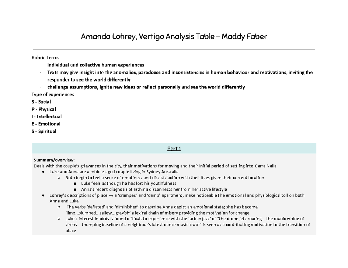 HSC Final Exam Notes: Overview of Human Experience in Vertigo Analysis ...
