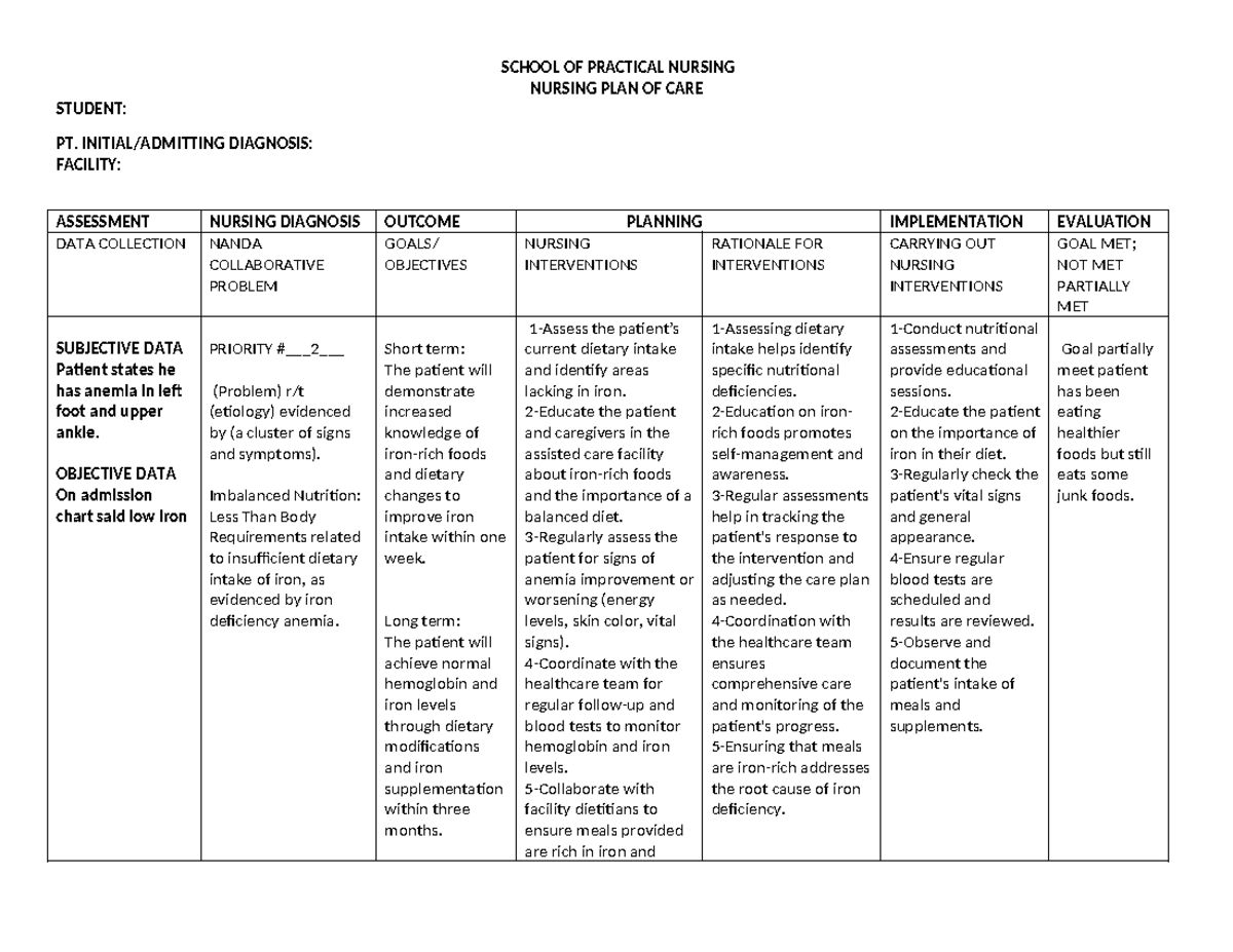 Nursing Care Plan for Anemia: NURS 101 Assessment & Interventions - Studocu