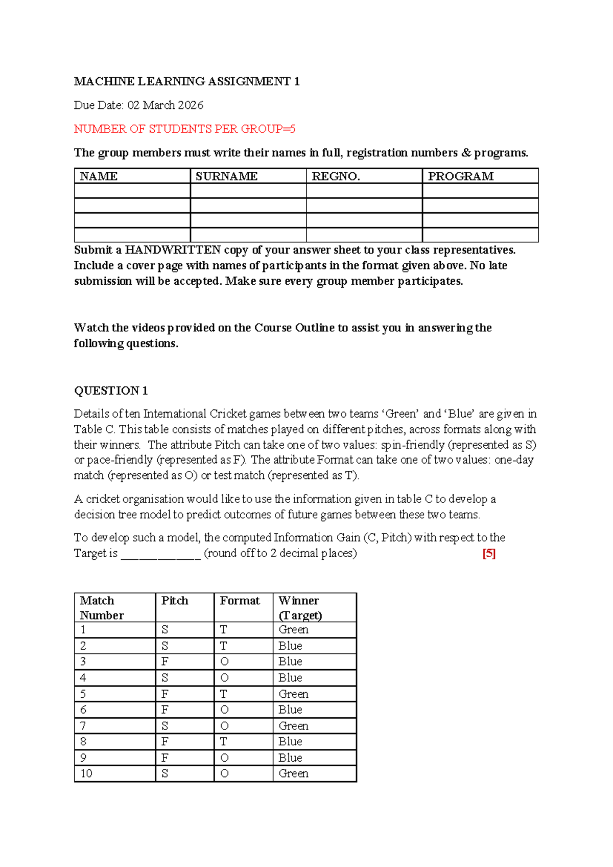 MACHINE LEARNING ASSIGNMENT 1: Decision Trees & Classifiers - Studocu