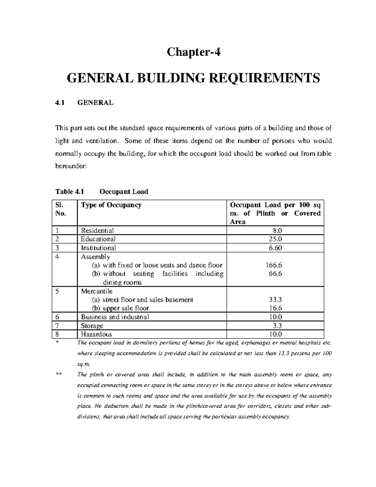 Chapter 4: General Building Requirements for Space & Safety Standards ...