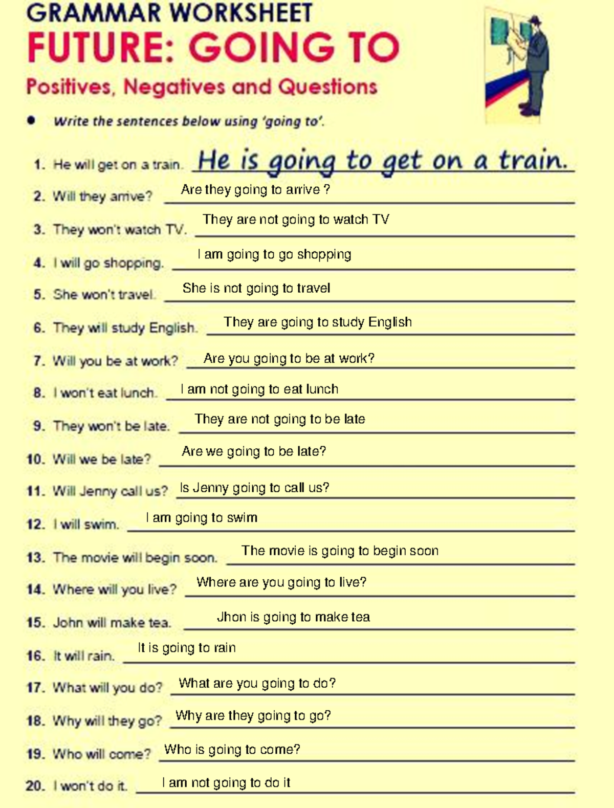 Future with Going To: Grammar Worksheet on Positives, Negatives ...