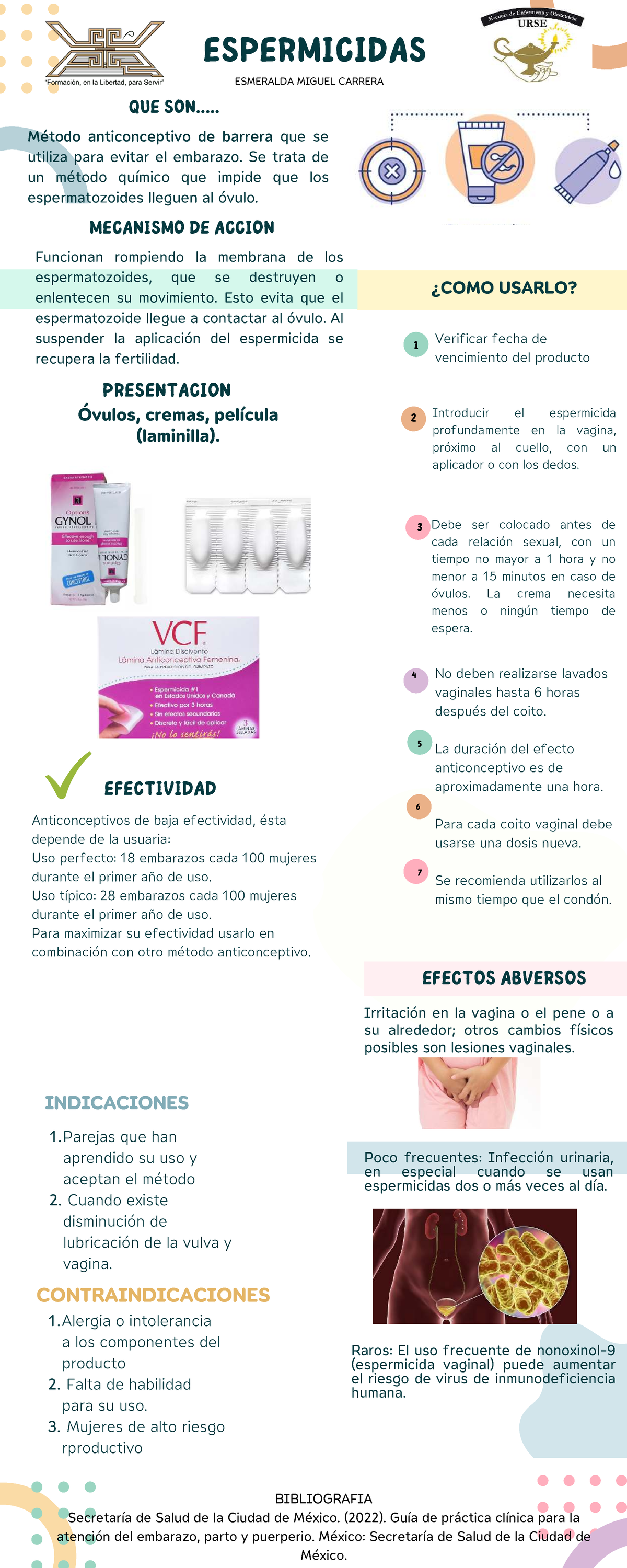 Espermicidas: Método Anticonceptivo y su Efectividad - Tarea - Studocu