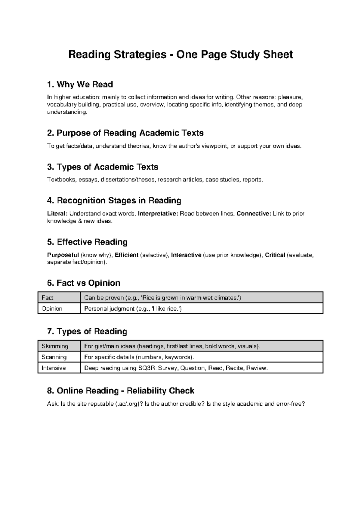Reading Strategies Study Sheet: Effective Techniques for Academic ...