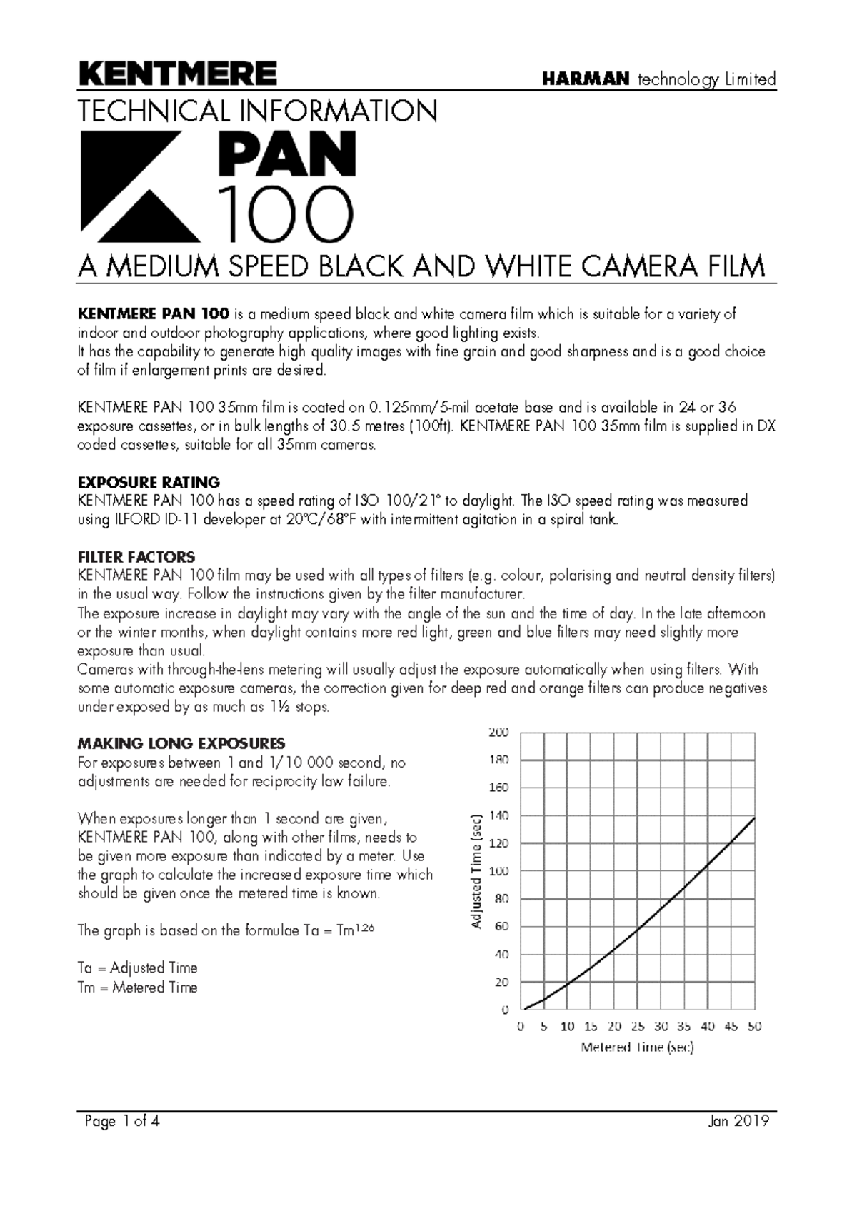 Kentmere PAN 100: Medium Speed BW Film Technical Data Sheet (Nov 18 ...