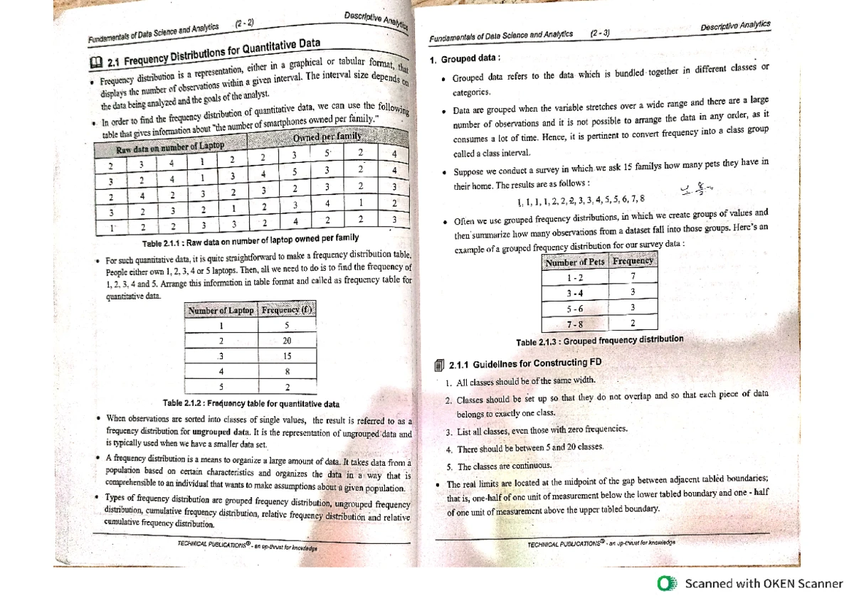 AD3491 - Fundamentals of Data Science & Analytics: 2 MARK Q&A - Studocu