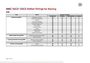 NHS Band 5 interview questions and example answers Indeed.com UK ...