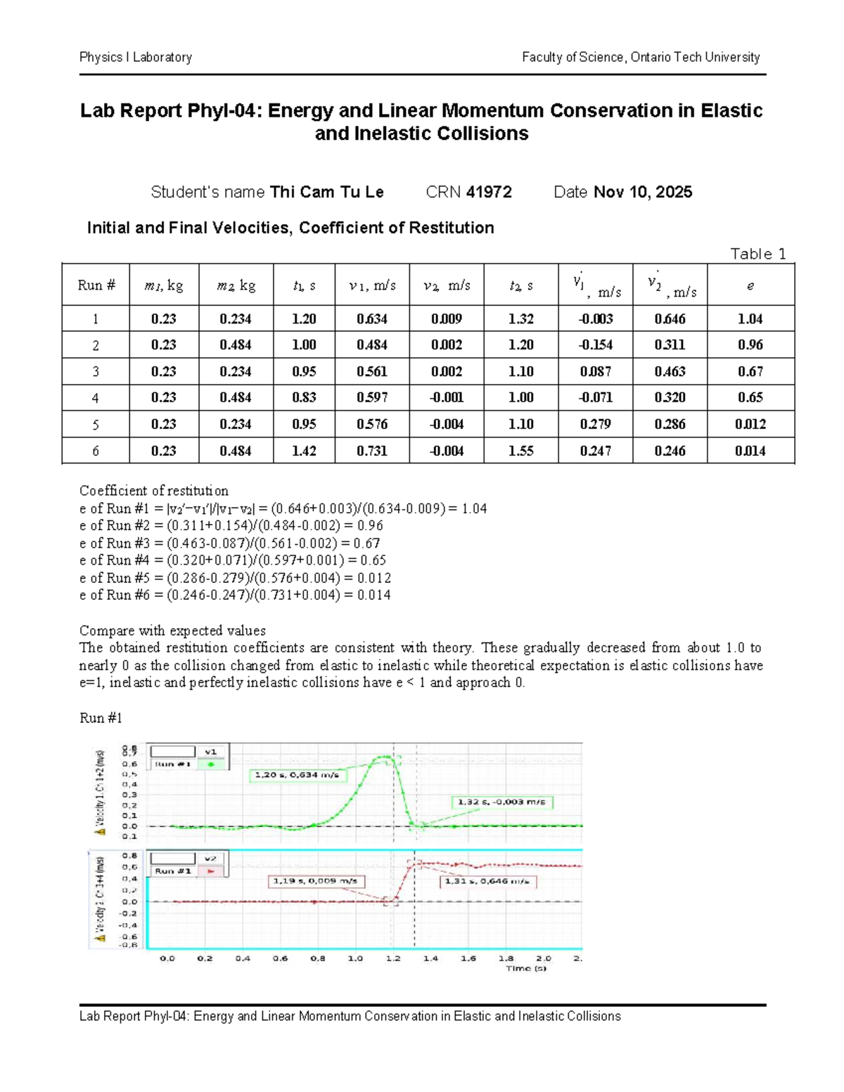Physics I Lab Report: Energy & Momentum in Collisions (CRN 41972) - Studocu