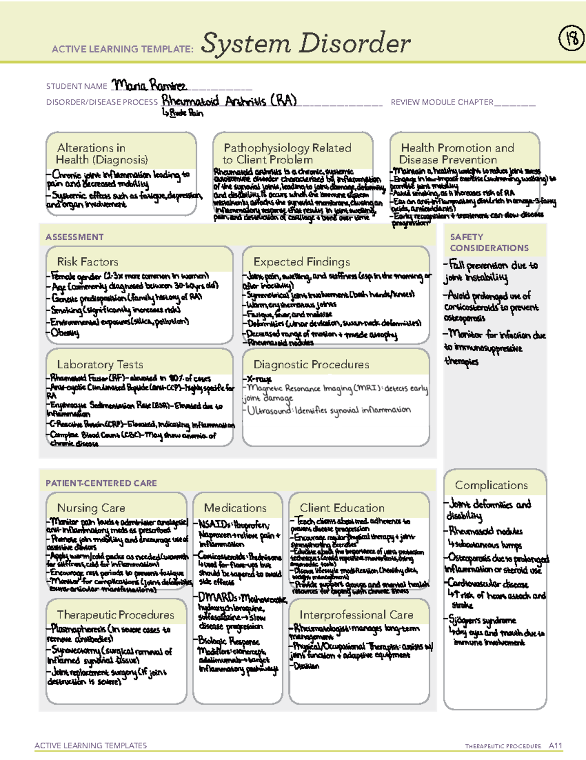 10 - ATI Learning Templates - ACTIVE LEARNING TEMPLATES THERAPEUTIC ...