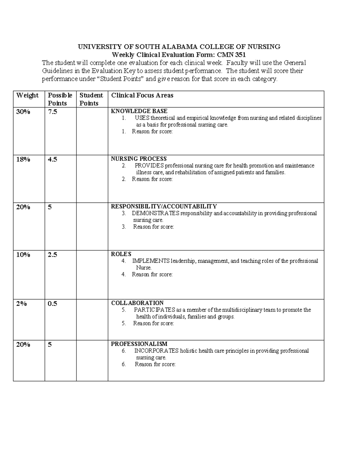 Clinical Evaluation Form for CMN 351: Weekly Assessment Overview - Studocu