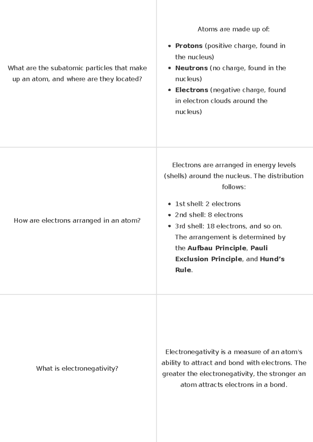 Chapter 1 Flashcards - What are the subatomic particles that make up an ...