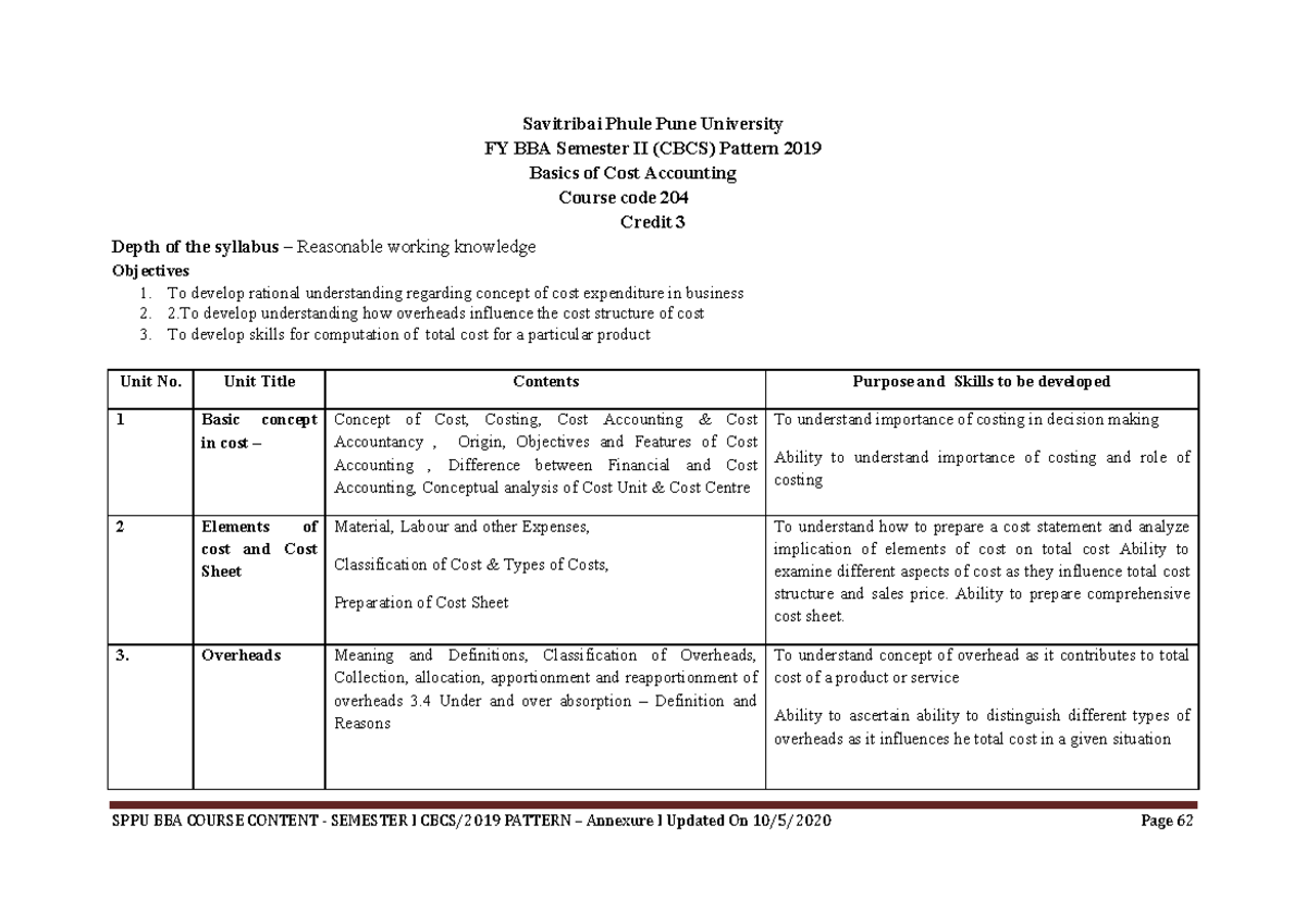 Basics of Cost Accounting Syllabus - FY BBA Sem II (CBCS) Code 204 ...