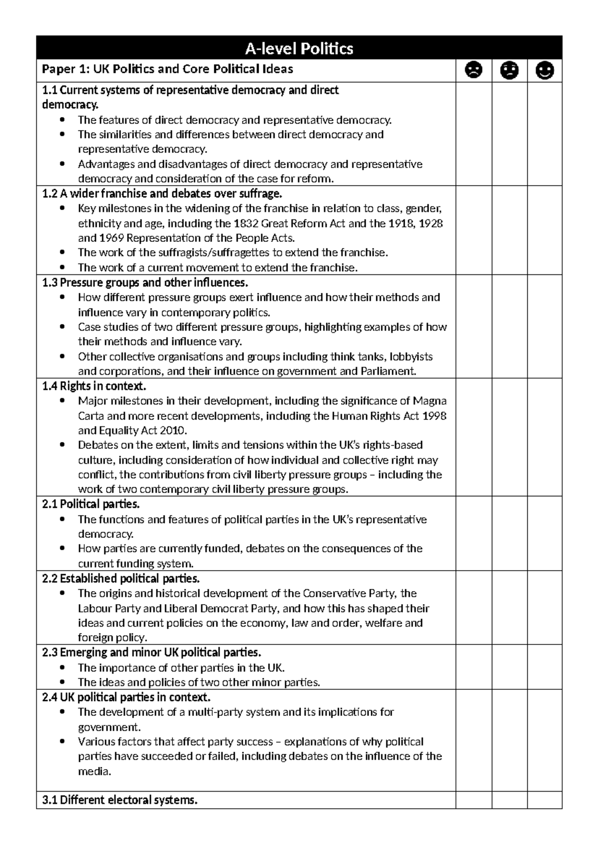 Politics PLC 1: UK Politics & Democracy Systems Overview - Studocu
