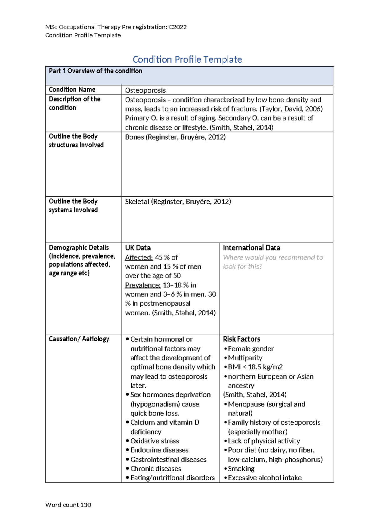 Osteoporosis Case Profile - Condition Profile Template Condition ...