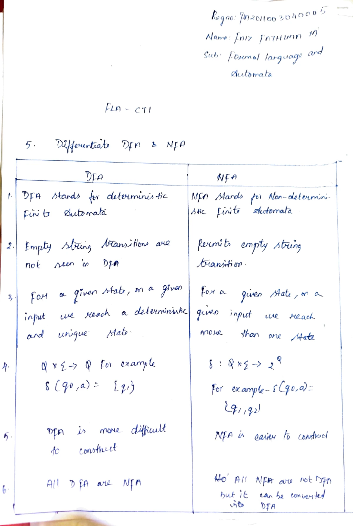 Formal Language & Automata Assignment FLA 043 18CSC301T - Studocu
