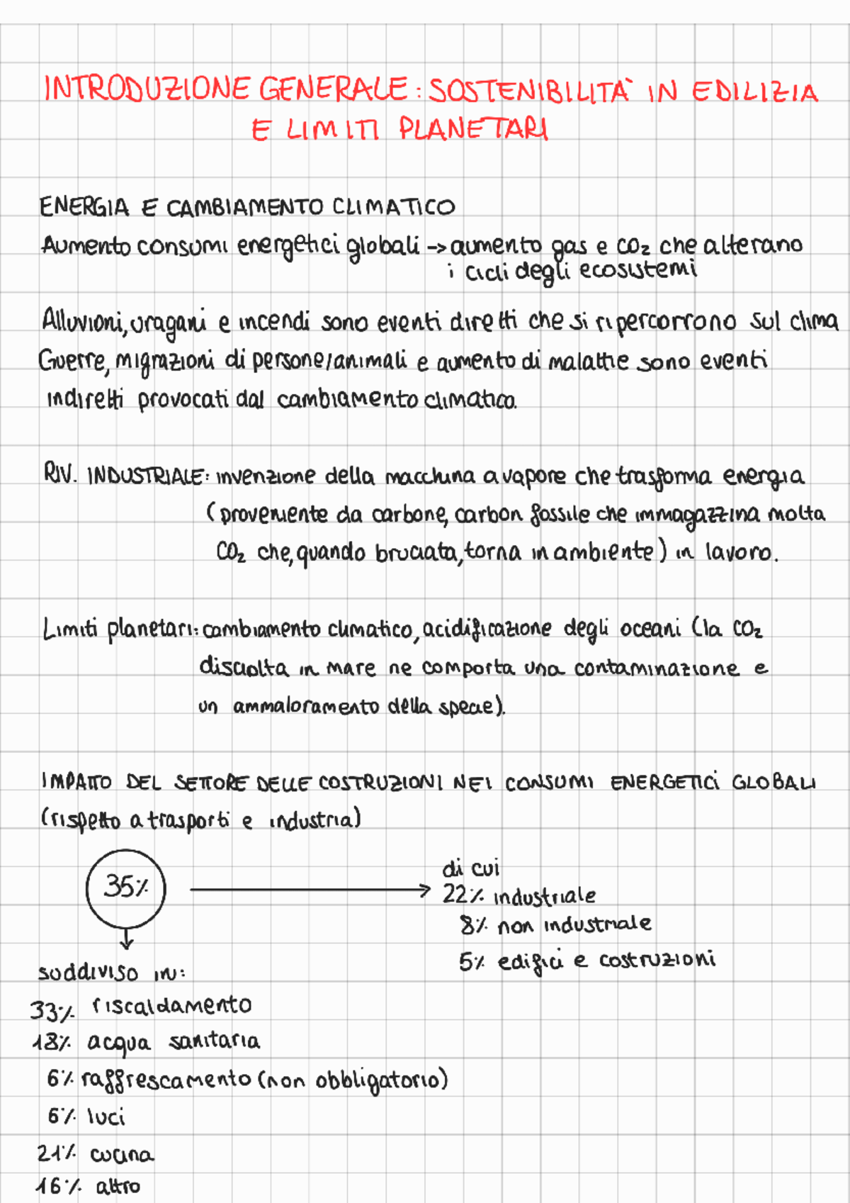 Introduzione Generale: Sostenibilità in Edilizia e Limiti Planetari ...