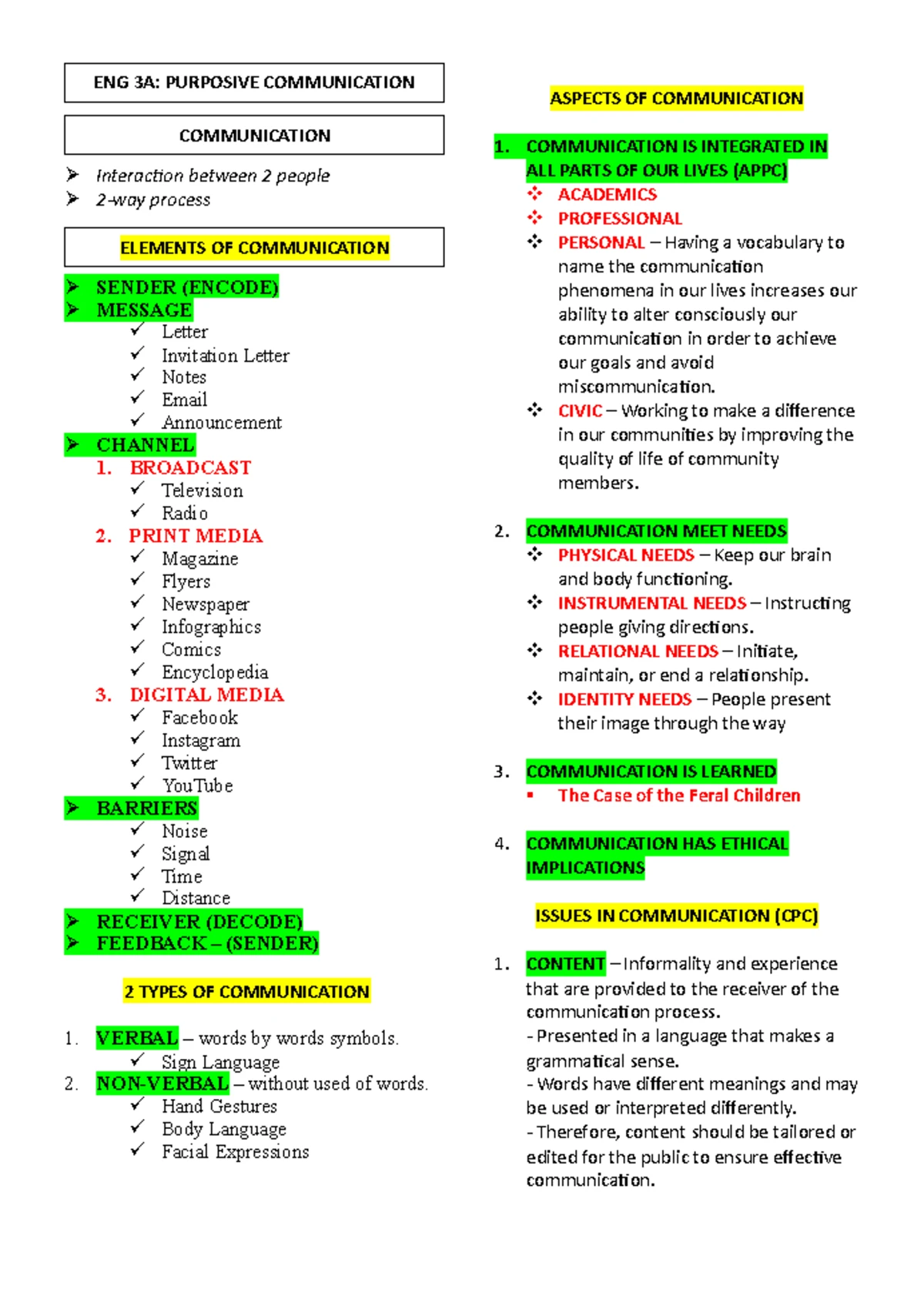 Purposive Communication - Principles of Communication Correctness ...