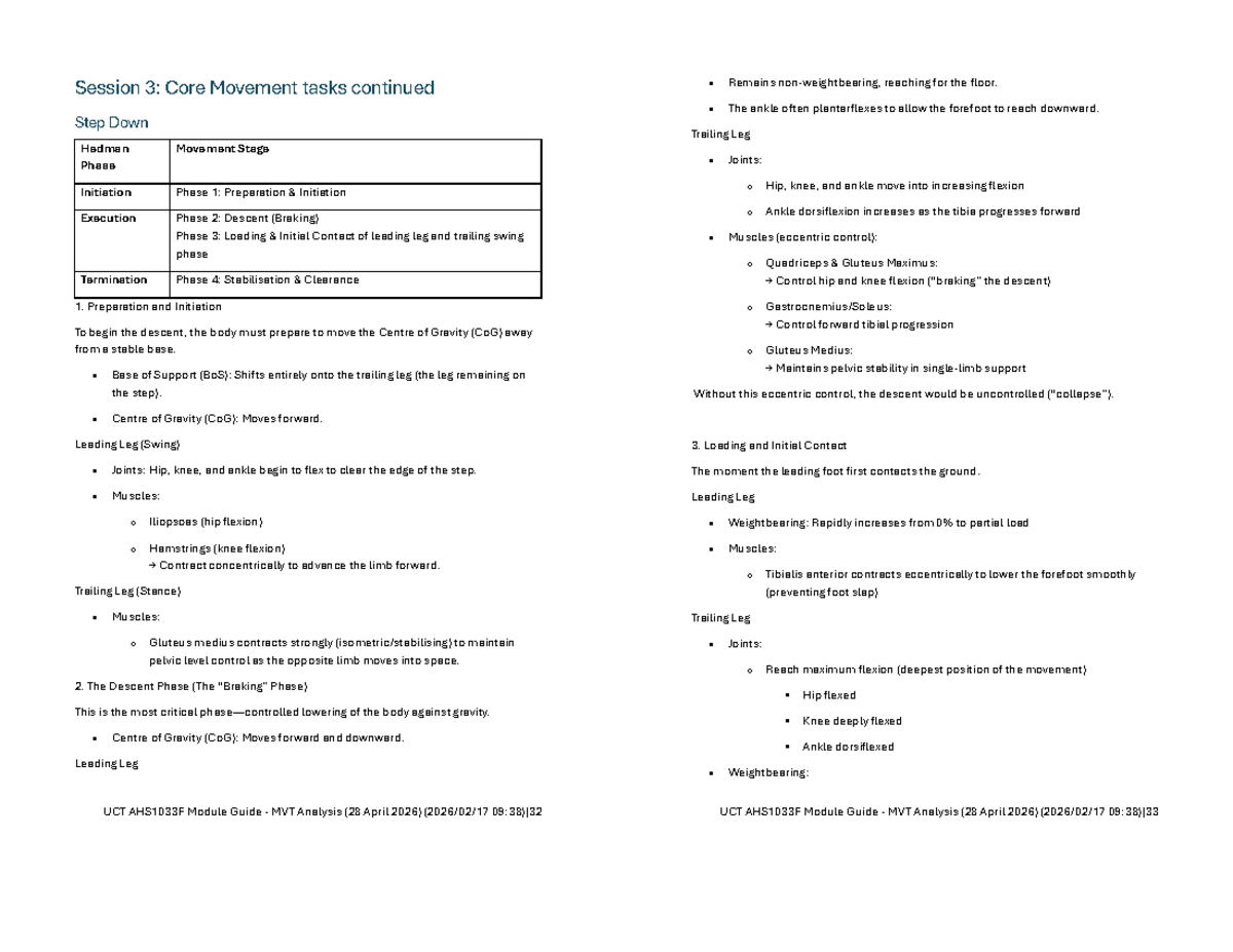 UCT AHS1033F Movement Analysis: Step Down & Reach - Studocu