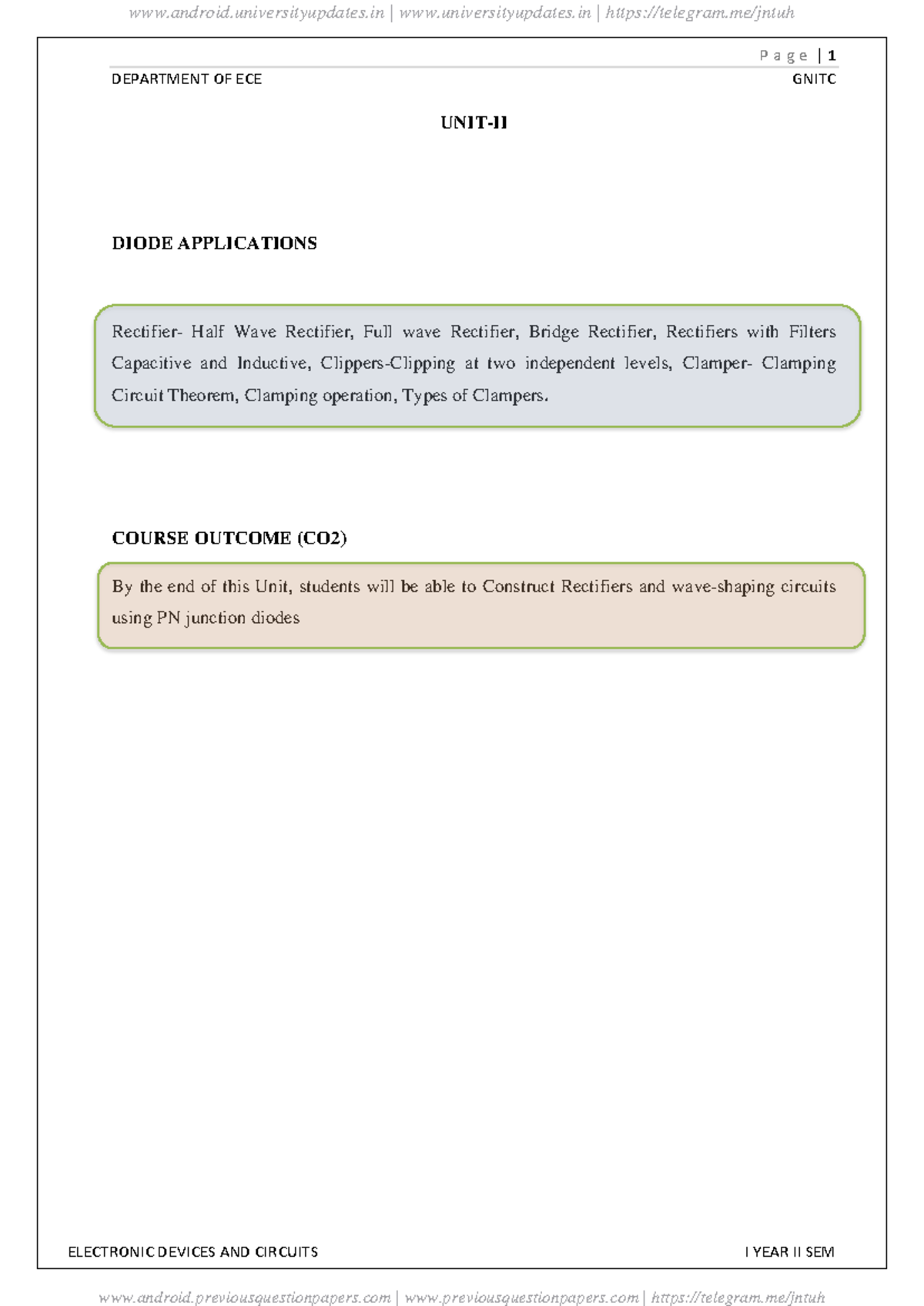 JNTUH B.Tech R22 EDC Unit II: Diode Applications and Rectifiers - Studocu