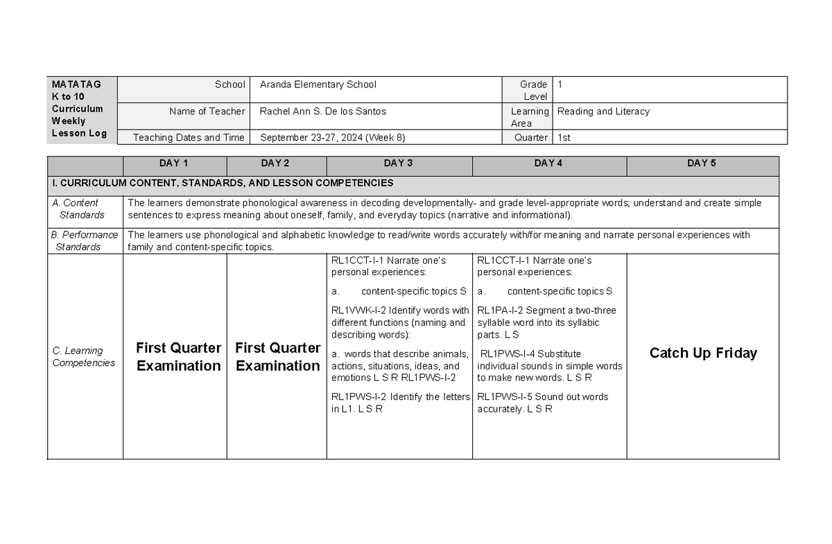 Weekly Lesson Log for Reading and Literacy (Grade 1) - Week 8 - Studocu