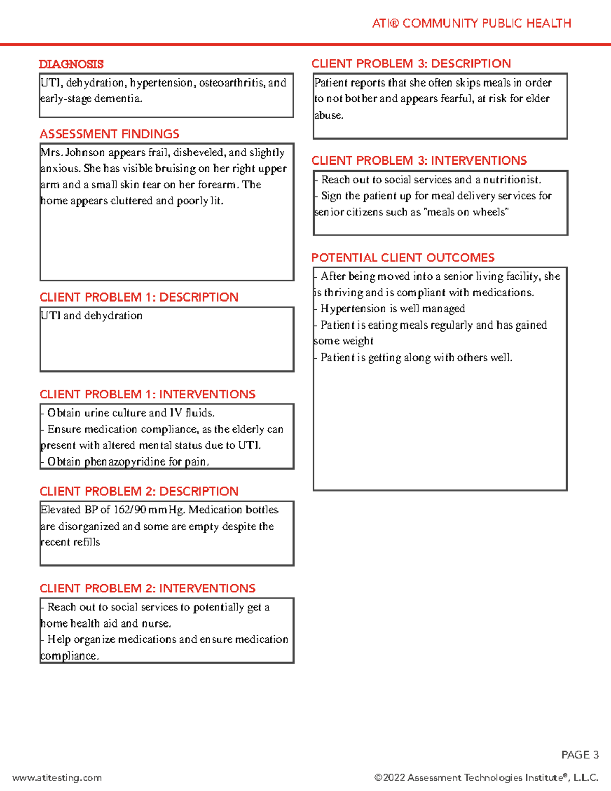 Elder Abuse Concept Map: Community Public Health Diagnosis ...