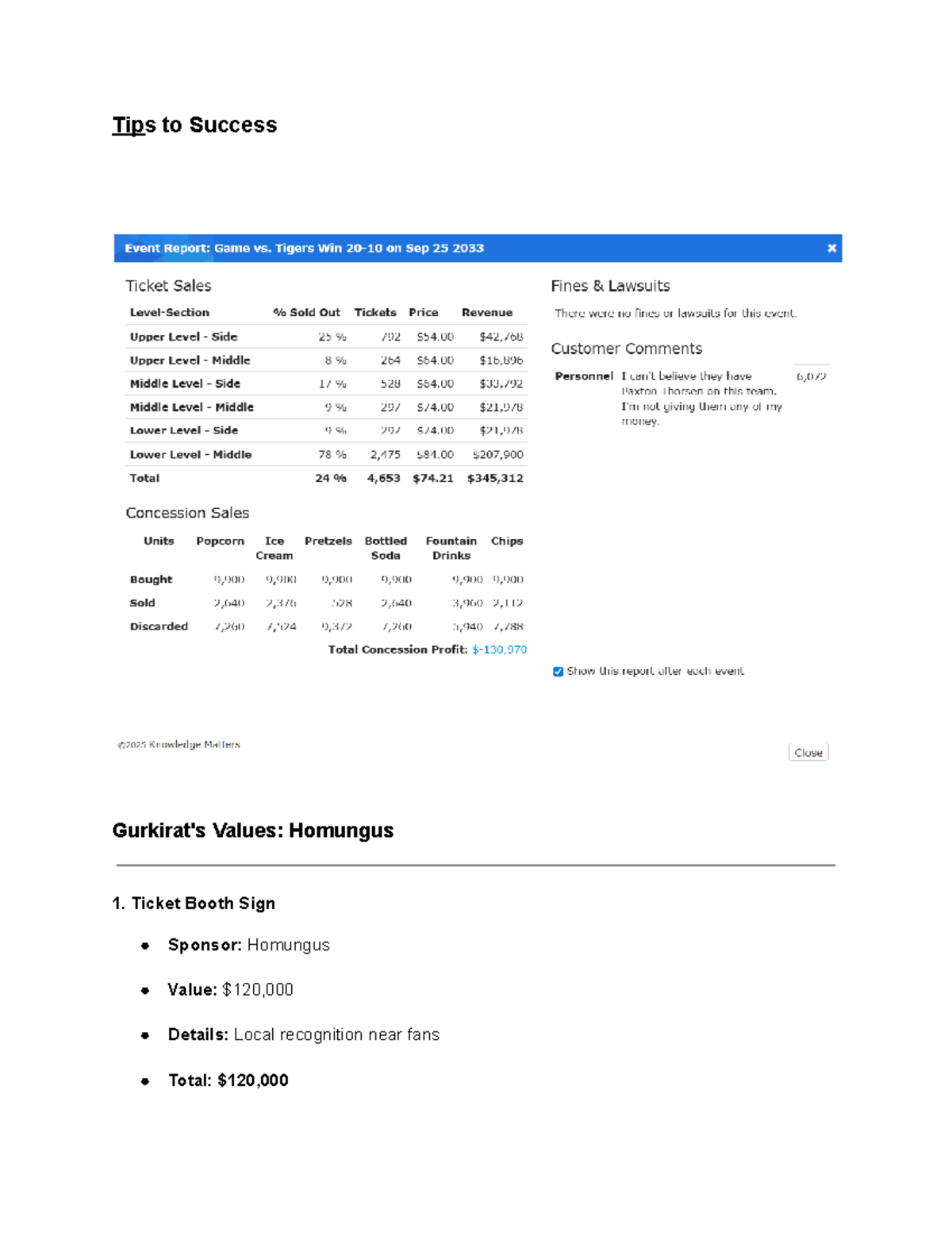 Sports Management Cheat Code: Strategies for Event Success - Studocu