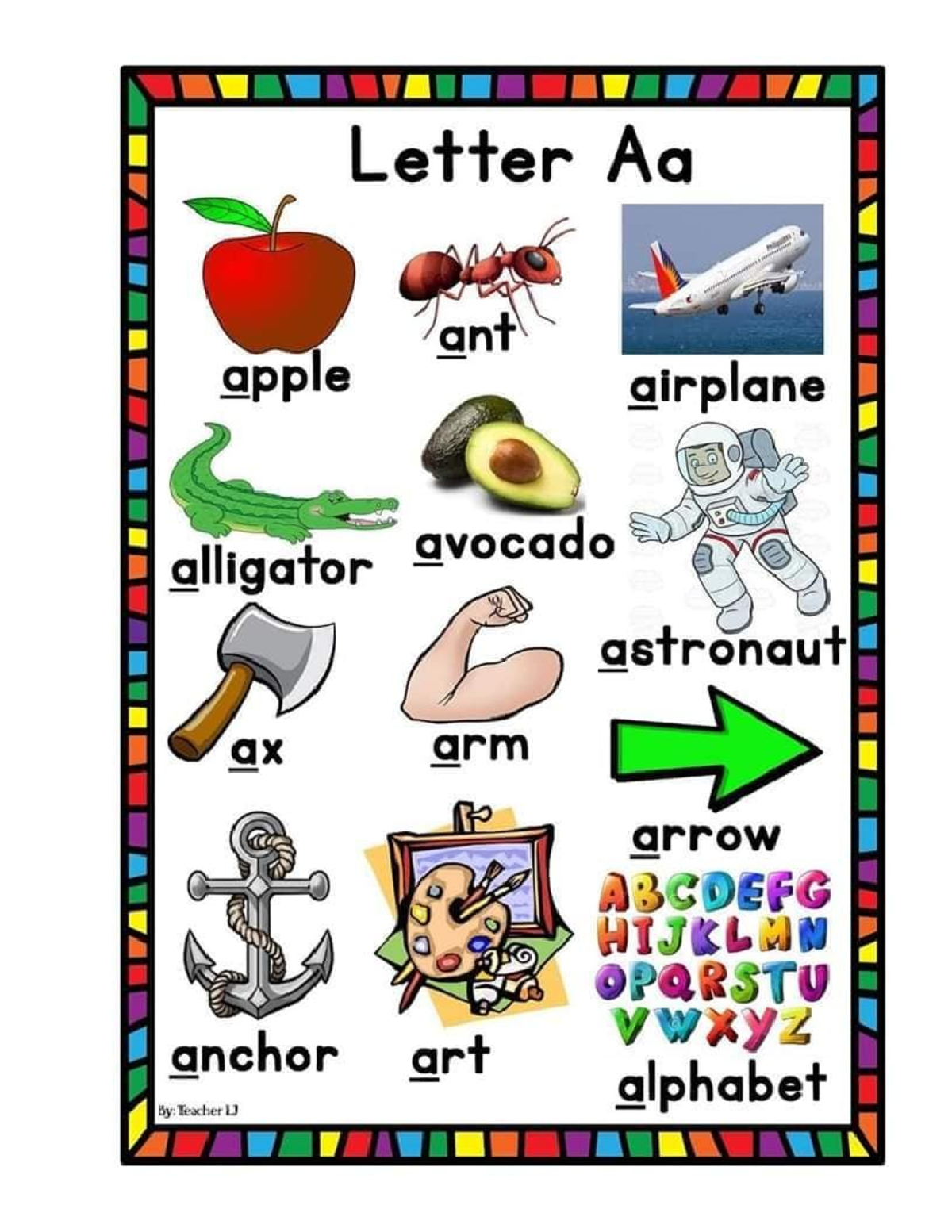 Alphabets Notes for Course A2CDEFG: Letters and Sounds - Studocu