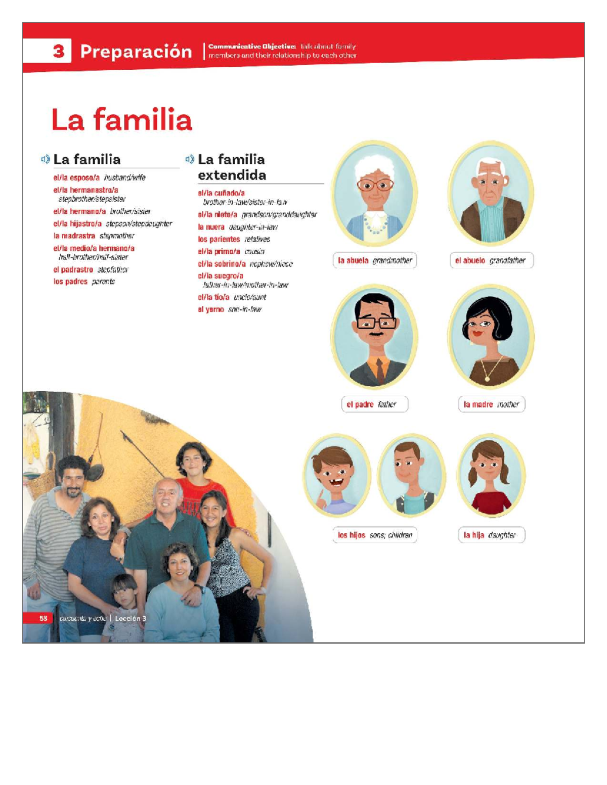 Lección 3: La Familia - Vocabulario y Relaciones Familiares - Studocu