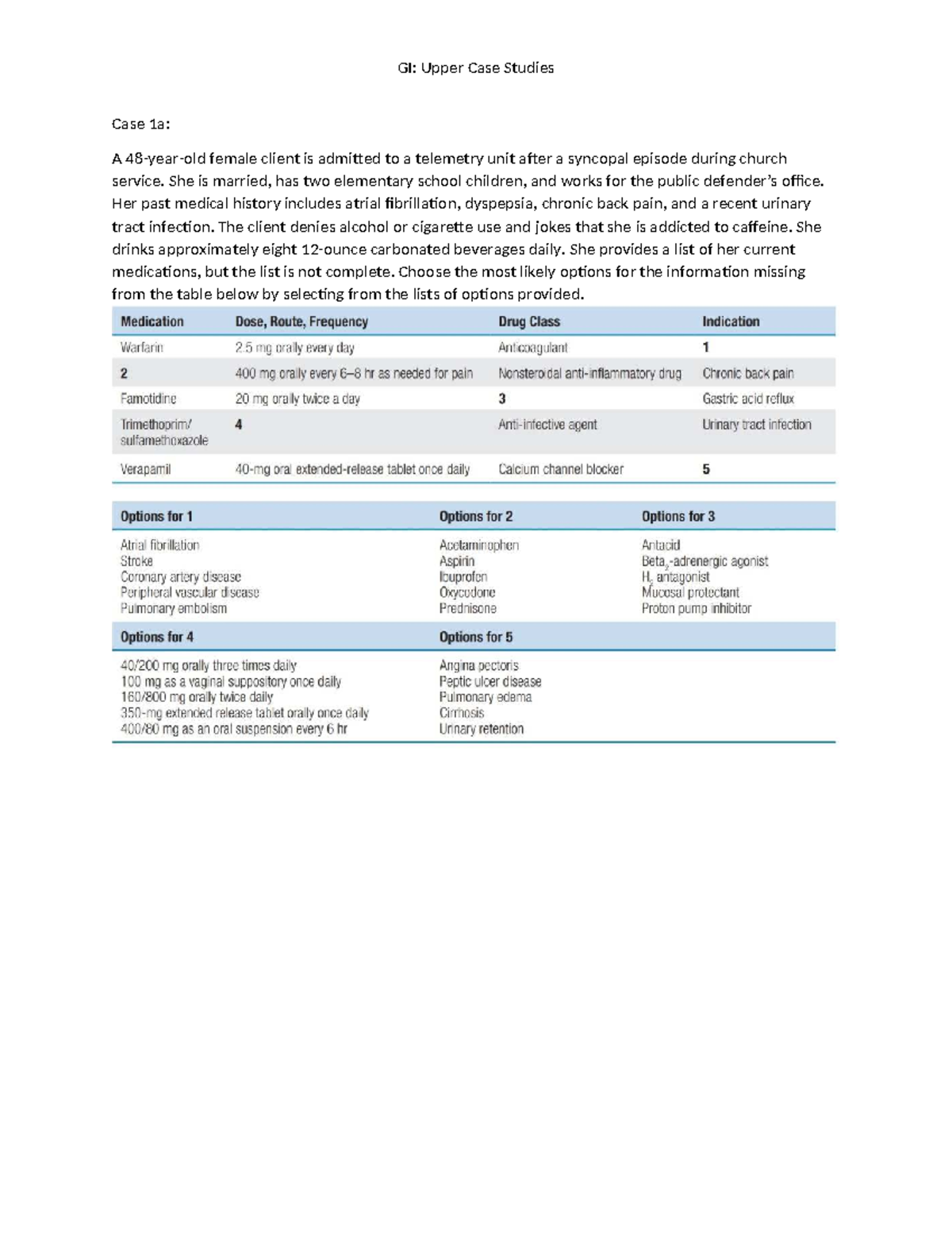 GI: Upper Case Studies - Case 1a to 1f Analysis and Insights - Studocu