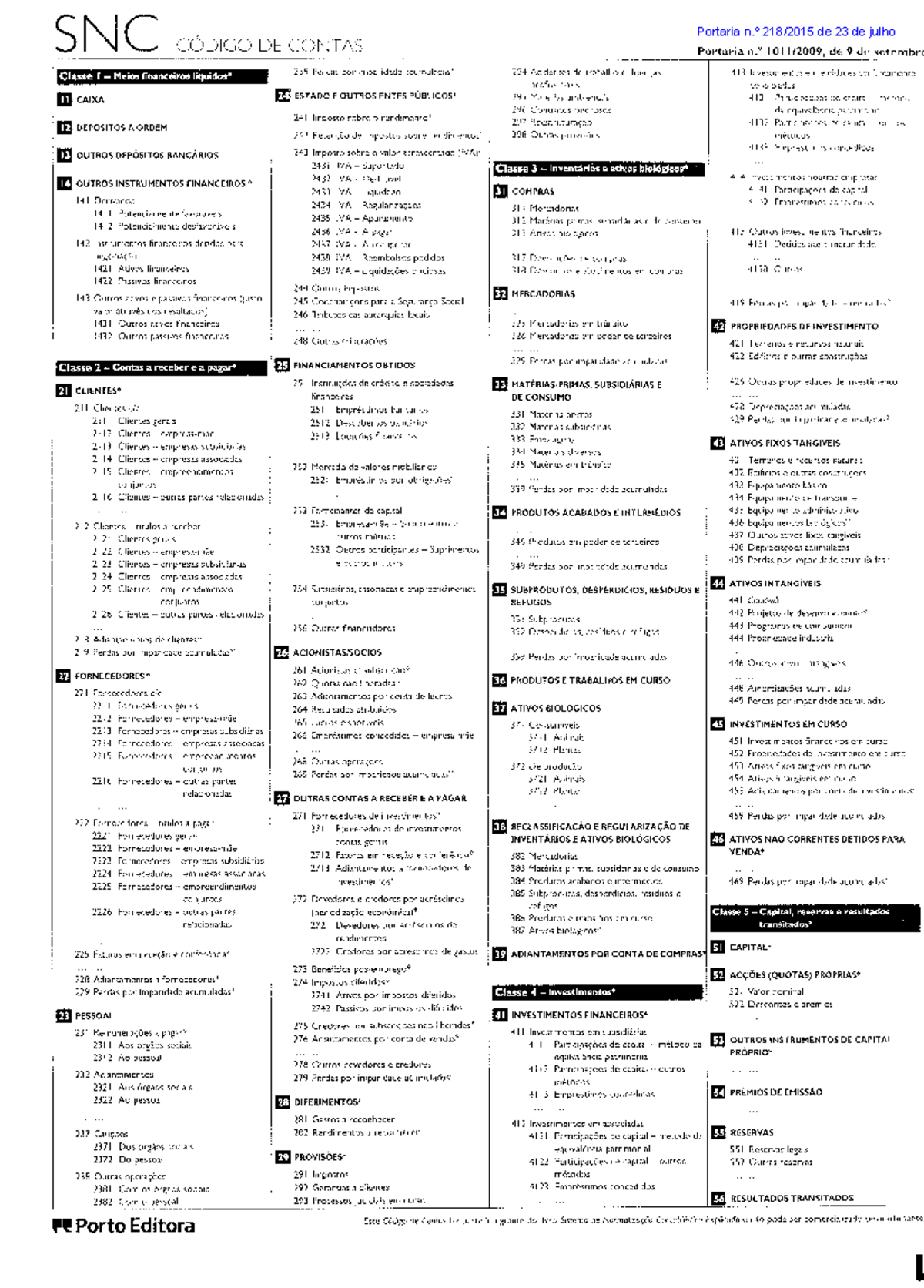 SNC Código de Contas: Tabela de Consulta e Referências - Studocu