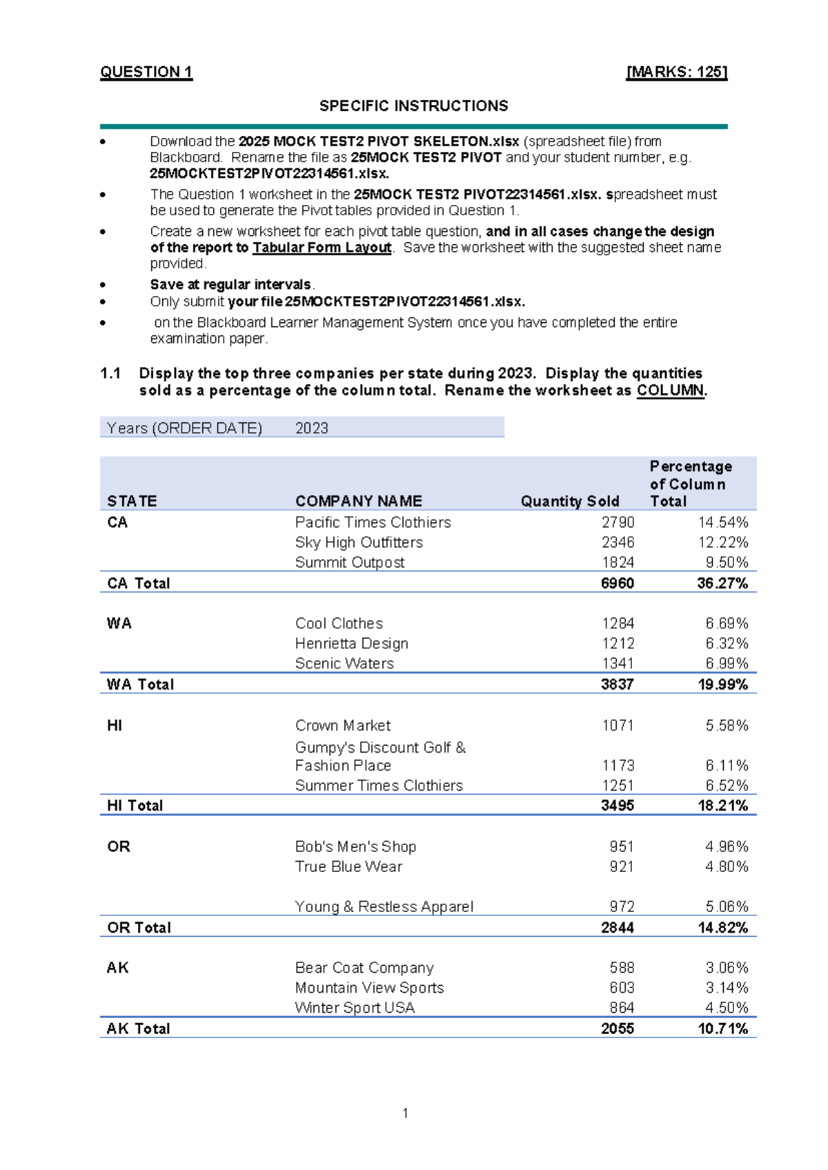 2025 MOCK TEST2 Pivot Table Instructions and Data Analysis - Studocu