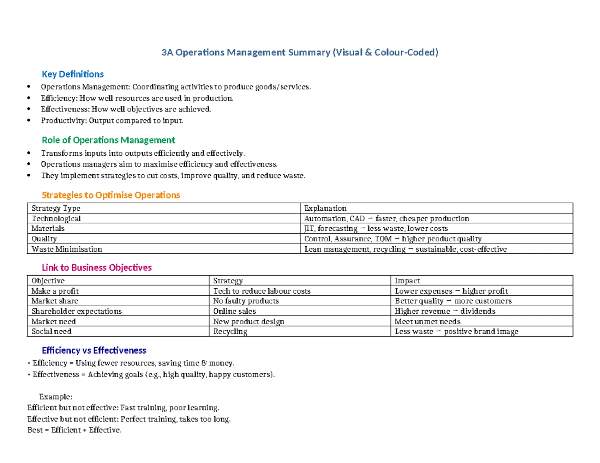 3A Operations Management A4 Summary: Key Definitions & Strategies - Studocu