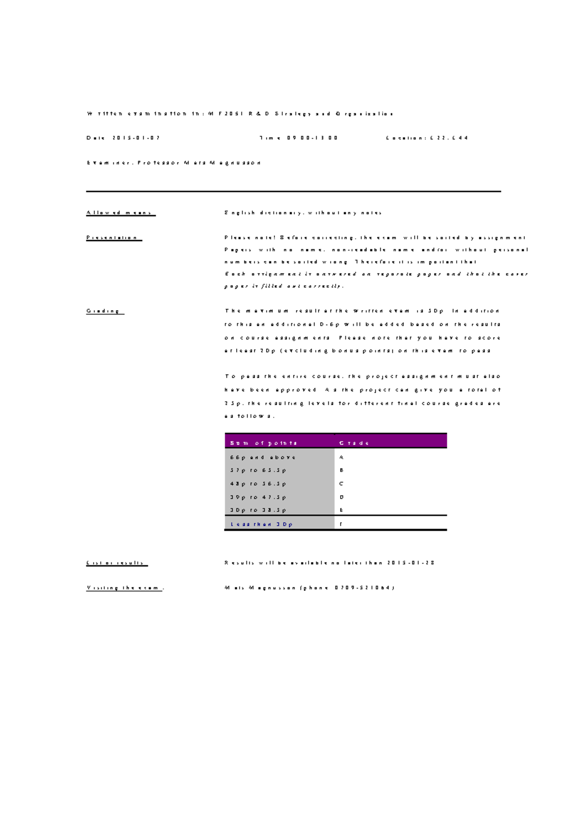 Written Exam: R&D Strategy and Organization MF2051 - Guidelines ...