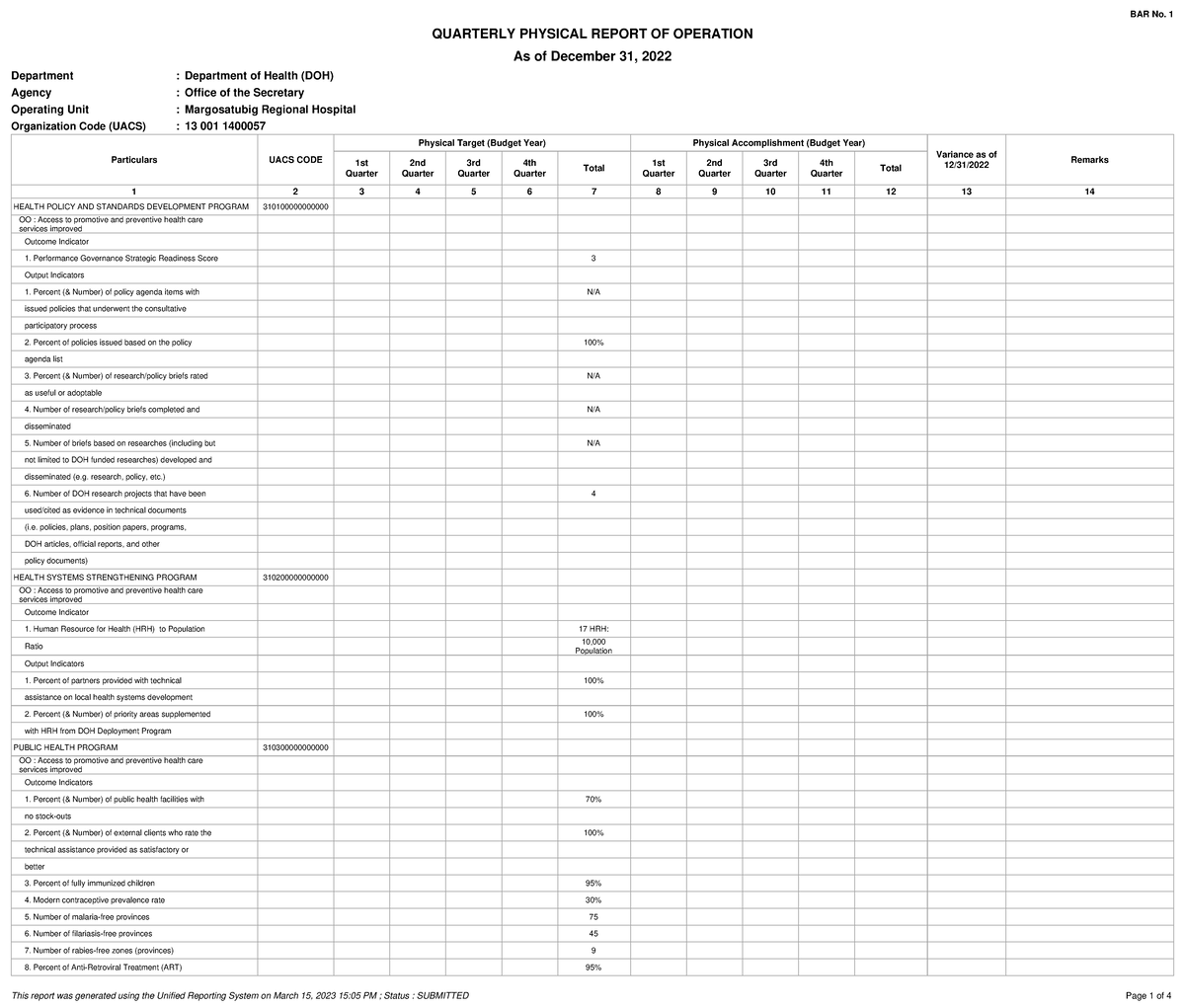 MRH bar 1 - might help - QUARTERLY PHYSICAL REPORT OF OPERATION BAR No ...