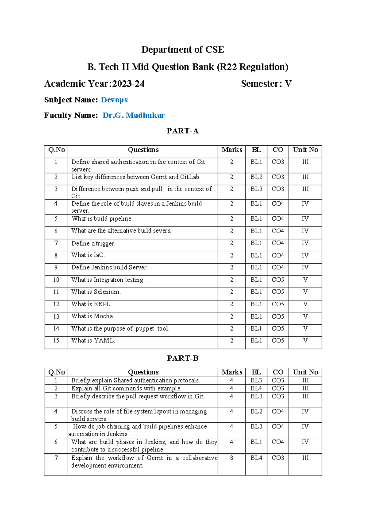 DevOps B.Tech R22 II Mid Sem Question Bank for Academic Semester V ...