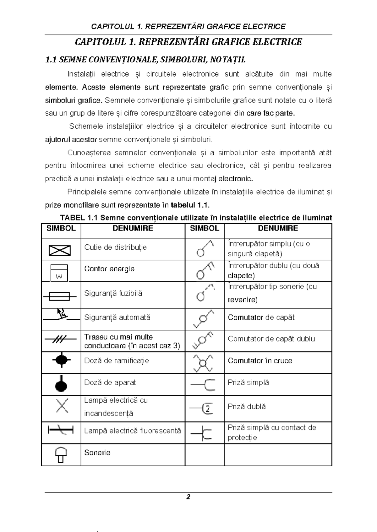 Semne Convenționale în Reprezentări Grafice Electrice (1semne) - Studocu
