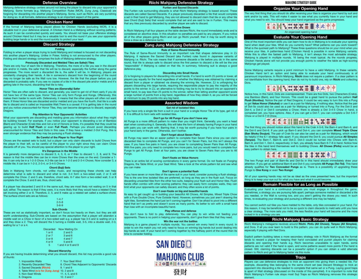 Defense Overview: Riichi Mahjong Defensive Strategies (MAHJONG STRATEGY ...